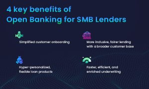 Open Banking for Small Business Lenders | credAcc