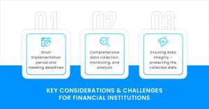 CFPB 1071 - Checklist for Compliance | CredAcc