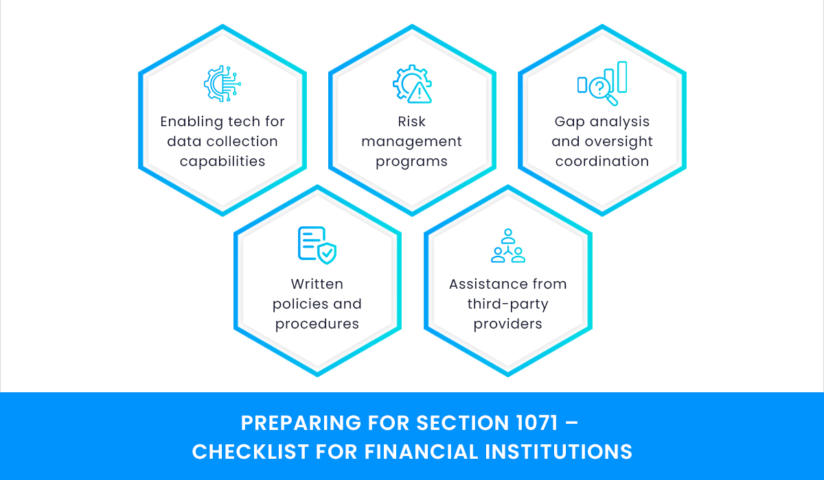 CFPB 1071 - Checklist for Compliance | CredAcc