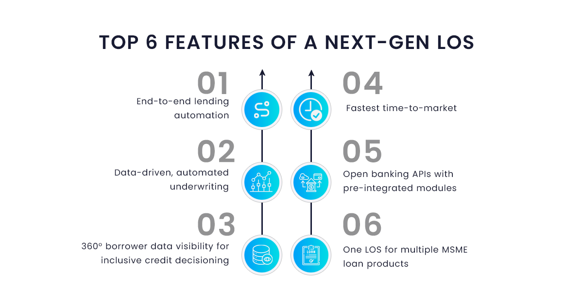 Top 6 features of a next-gen SME Loan Origination System | CredAcc